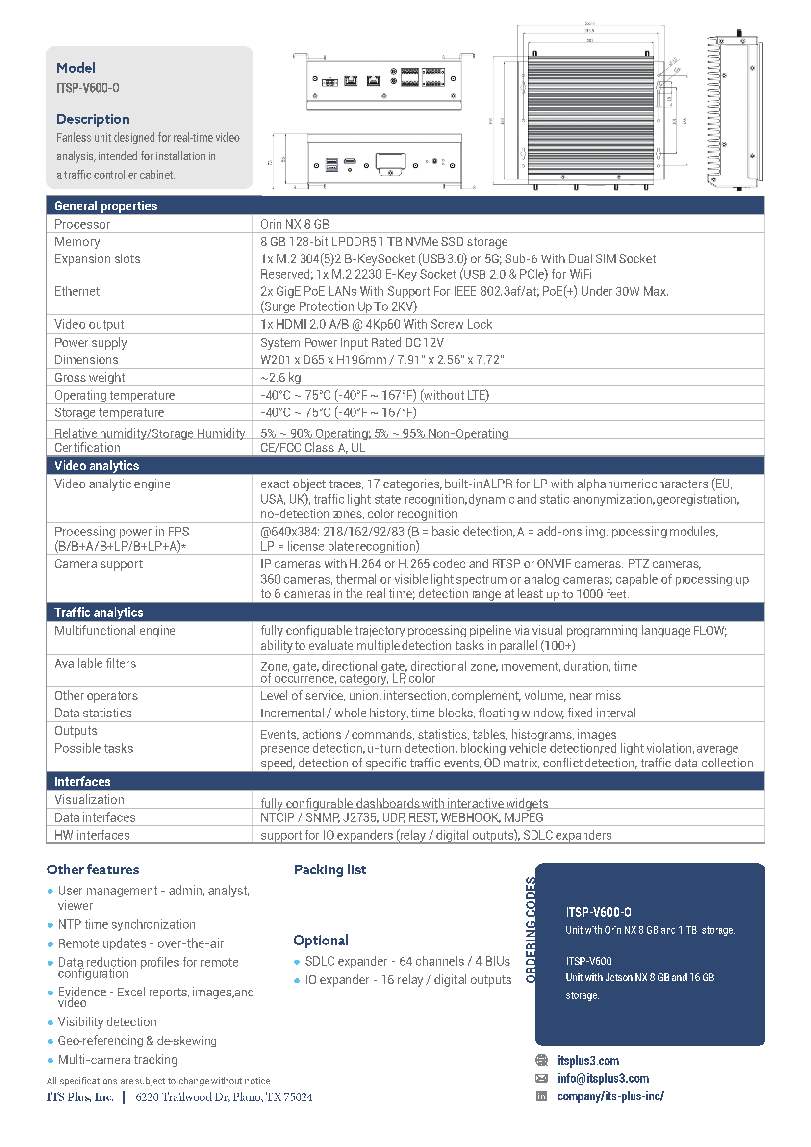 Thunder Data Sheet – ITS